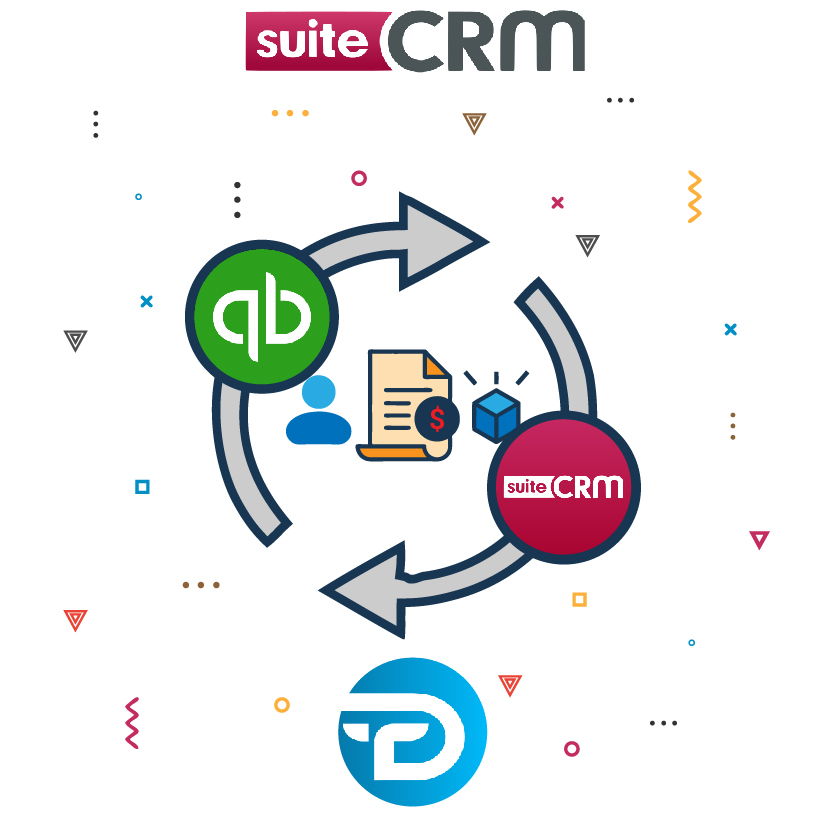 QuickBooks Integration with SuiteCRM | Dreamer Technologies QuickBooks Integration with SuiteCRM | Dreamer Technologies
